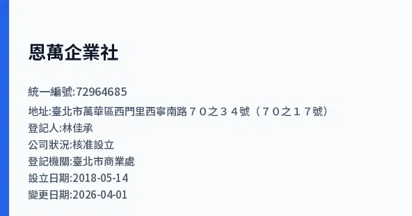 恩萬企業社的照片-統編 72964685(臺北市) 公司登記資料與營業項目詳細圖表