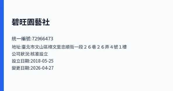 碧旺園藝社的照片-統編 72966473(臺北市) 公司登記資料與營業項目詳細圖表