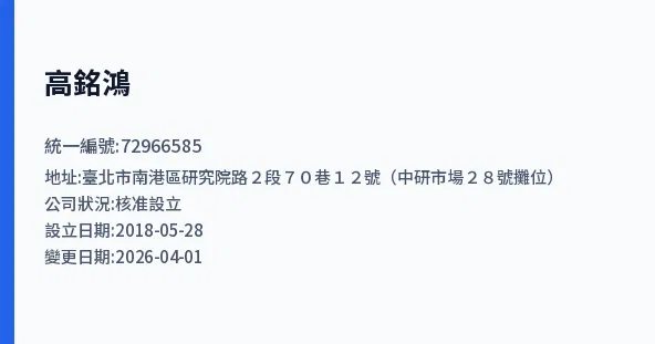 高銘鴻的照片-統編 72966585(臺北市) 公司登記資料與營業項目詳細圖表