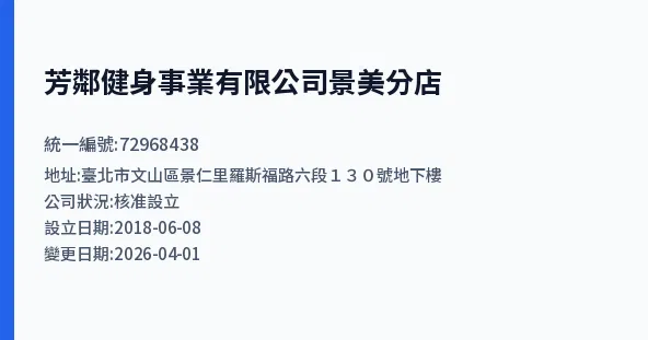 芳鄰健身事業有限公司景美分店的照片-統編 72968438(臺北市) 公司登記資料與營業項目詳細圖表