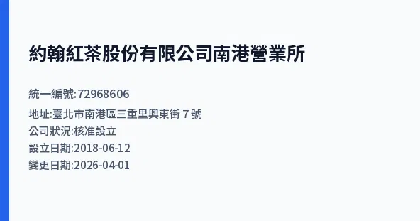 約翰紅茶股份有限公司南港營業所的照片-統編 72968606(臺北市) 公司登記資料與營業項目詳細圖表