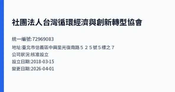 社團法人台灣循環經濟與創新轉型協會的照片-統編 72969083(臺北市) 公司登記資料與營業項目詳細圖表