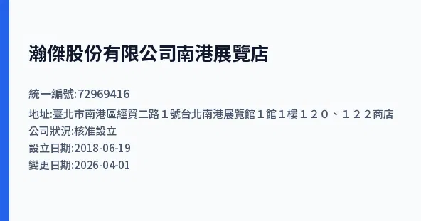 瀚傑股份有限公司南港展覽店的照片-統編 72969416(臺北市) 公司登記資料與營業項目詳細圖表