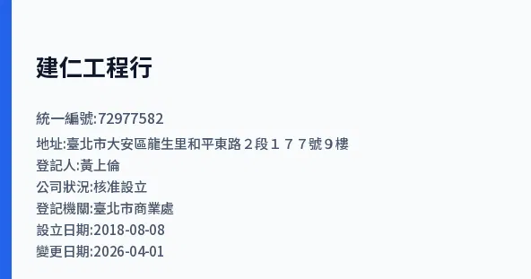 建仁工程行的照片-統編 72977582(臺北市) 公司登記資料與營業項目詳細圖表