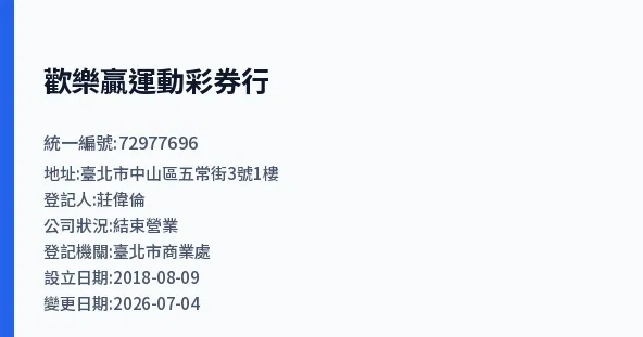 歡樂贏運動彩券行的照片-統編 72977696(臺北市) 公司登記資料與營業項目詳細圖表