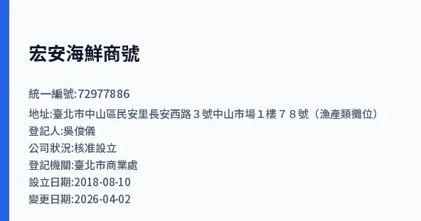 宏安海鮮商號的照片-統編 72977886(臺北市) 公司登記資料與營業項目詳細圖表