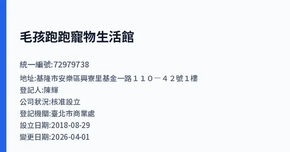 毛孩跑跑寵物生活館的照片-統編 72979738(基隆市) 公司登記資料與營業項目詳細圖表