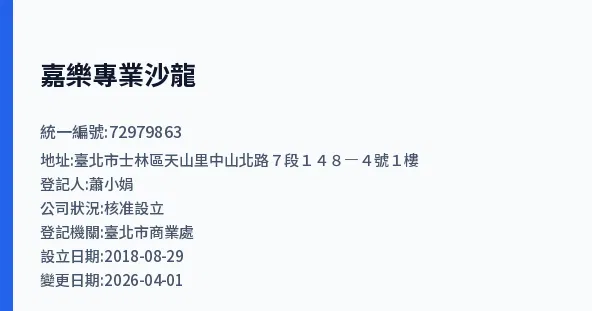 嘉樂專業沙龍的照片-統編 72979863(臺北市) 公司登記資料與營業項目詳細圖表