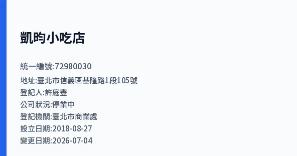 凱昀小吃店的照片-統編 72980030(臺北市) 公司登記資料與營業項目詳細圖表
