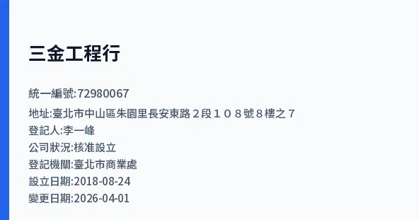 三金工程行的照片-統編 72980067(臺北市) 公司登記資料與營業項目詳細圖表