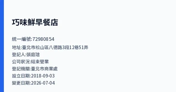 巧味鮮早餐店的照片-統編 72980854(臺北市) 公司登記資料與營業項目詳細圖表