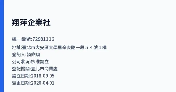 翔萍企業社的照片-統編 72981116(臺北市) 公司登記資料與營業項目詳細圖表