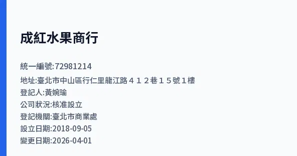 成紅水果商行的照片-統編 72981214(臺北市) 公司登記資料與營業項目詳細圖表