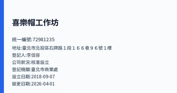 喜樂帽工作坊的照片-統編 72981235(臺北市) 公司登記資料與營業項目詳細圖表