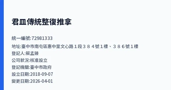 君皿傳統整復推拿的照片-統編 72981333(臺中市) 公司登記資料與營業項目詳細圖表