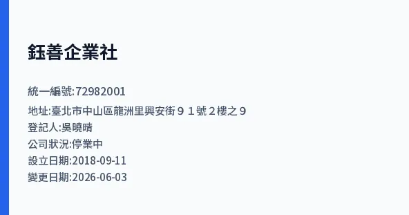 鈺善企業社的照片-統編 72982001(臺北市) 公司登記資料與營業項目詳細圖表