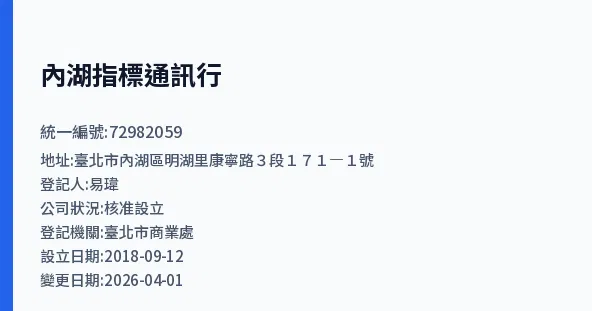 內湖指標通訊行的照片-統編 72982059(臺北市) 公司登記資料與營業項目詳細圖表