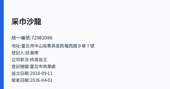 采巾沙龍的照片-統編 72982086(臺北市) 公司登記資料與營業項目詳細圖表