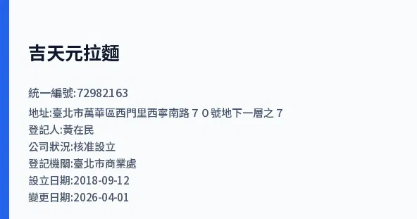吉天元拉麵的照片-統編 72982163(臺北市) 公司登記資料與營業項目詳細圖表