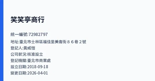 笑笑亭商行的照片-統編 72982797(臺北市) 公司登記資料與營業項目詳細圖表
