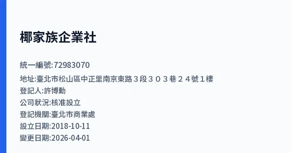 椰家族企業社的照片-統編 72983070(臺北市) 公司登記資料與營業項目詳細圖表