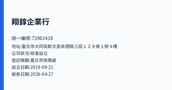 翔錞企業行的照片-統編 72983418(臺北市) 公司登記資料與營業項目詳細圖表
