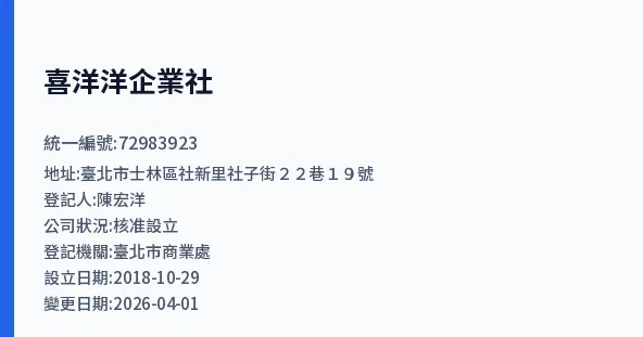 喜洋洋企業社的照片-統編 72983923(臺北市) 公司登記資料與營業項目詳細圖表