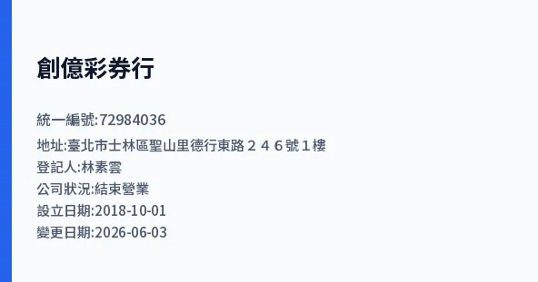 創億彩券行的照片-統編 72984036(臺北市) 公司登記資料與營業項目詳細圖表