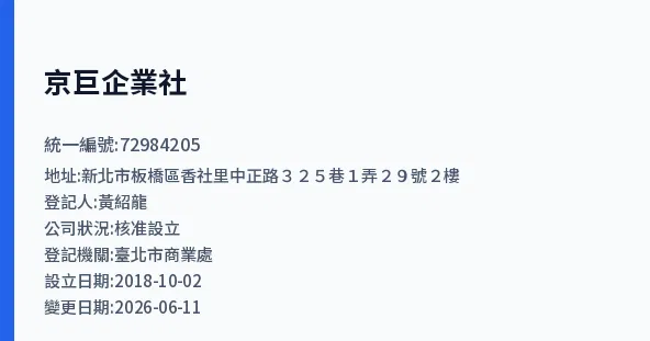 京巨企業社的照片-統編 72984205(新北市) 公司登記資料與營業項目詳細圖表
