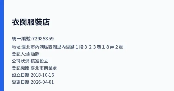 衣闊服裝店的照片-統編 72985859(臺北市) 公司登記資料與營業項目詳細圖表
