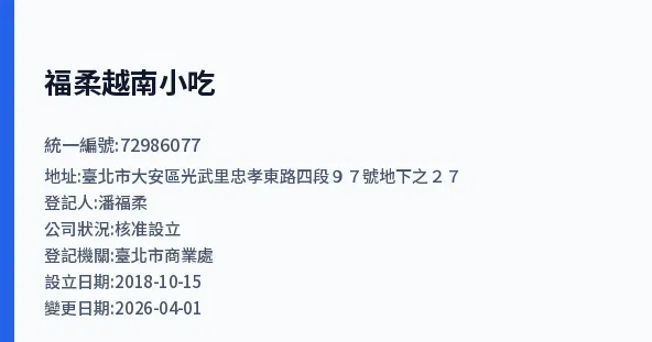 福柔越南小吃的照片-統編 72986077(臺北市) 公司登記資料與營業項目詳細圖表