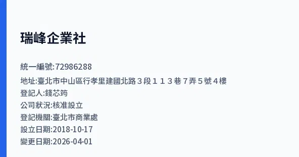 瑞峰企業社的照片-統編 72986288(臺北市) 公司登記資料與營業項目詳細圖表