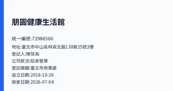 朋圓健康生活館的照片-統編 72986560(臺北市) 公司登記資料與營業項目詳細圖表