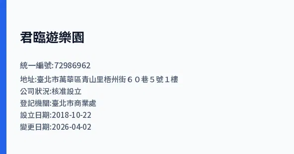 君臨遊樂園的照片-統編 72986962(臺北市) 公司登記資料與營業項目詳細圖表