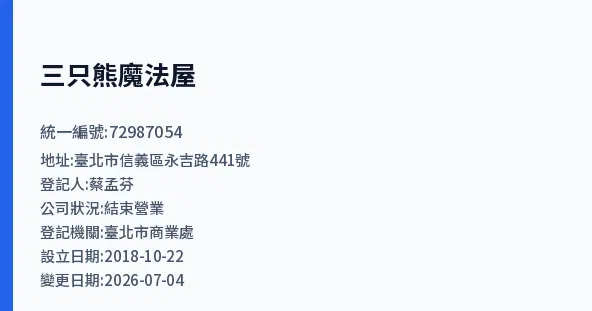 三只熊魔法屋的照片-統編 72987054(臺北市) 公司登記資料與營業項目詳細圖表
