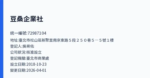 豆桑企業社的照片-統編 72987104(臺北市) 公司登記資料與營業項目詳細圖表