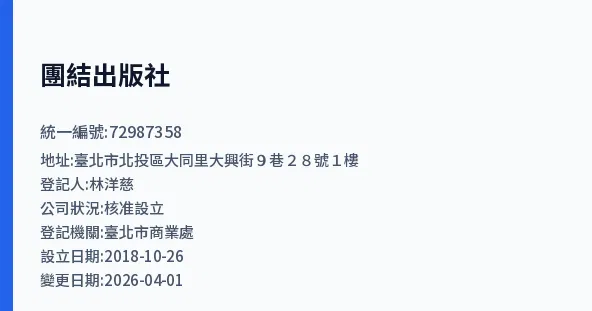 團結出版社的照片-統編 72987358(臺北市) 公司登記資料與營業項目詳細圖表