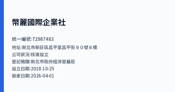 幣麗國際企業社的照片-統編 72987483(新北市) 公司登記資料與營業項目詳細圖表