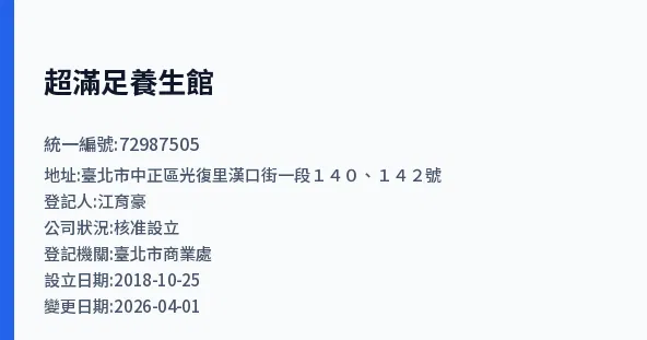 超滿足養生館的照片-統編 72987505(臺北市) 公司登記資料與營業項目詳細圖表