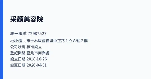采顏美容院的照片-統編 72987527(臺北市) 公司登記資料與營業項目詳細圖表