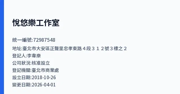 悅悠樂工作室的照片-統編 72987548(臺北市) 公司登記資料與營業項目詳細圖表