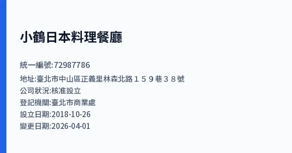 小鶴日本料理餐廳的照片-統編 72987786(臺北市) 公司登記資料與營業項目詳細圖表