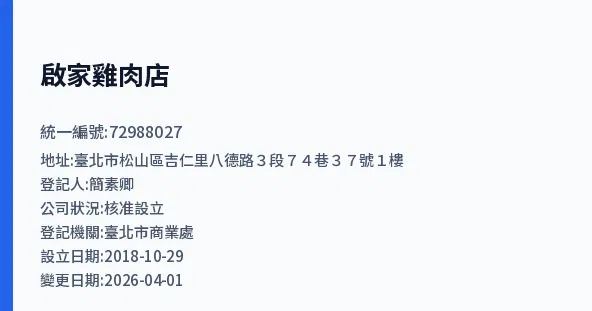 啟家雞肉店的照片-統編 72988027(臺北市) 公司登記資料與營業項目詳細圖表