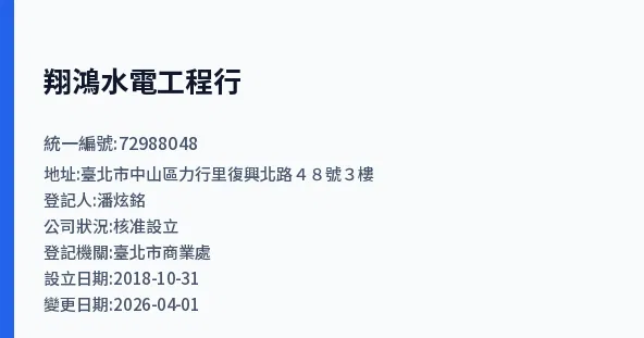 翔鴻水電工程行的照片-統編 72988048(臺北市) 公司登記資料與營業項目詳細圖表
