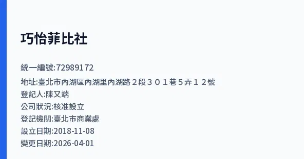 巧怡菲比社的照片-統編 72989172(臺北市) 公司登記資料與營業項目詳細圖表