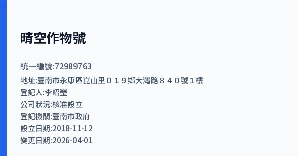 晴空作物號的照片-統編 72989763(臺南市) 公司登記資料與營業項目詳細圖表