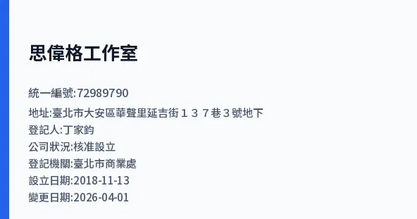 思偉格工作室的照片-統編 72989790(臺北市) 公司登記資料與營業項目詳細圖表