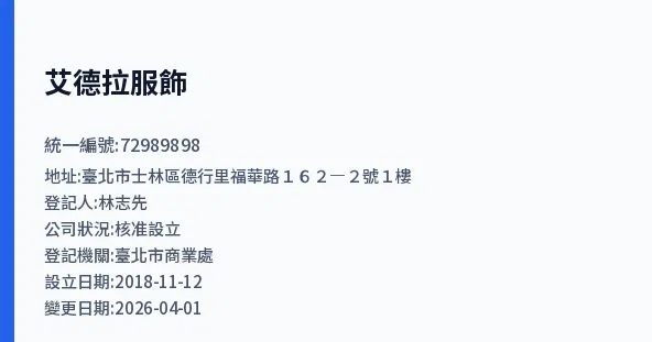 艾德拉服飾的照片-統編 72989898(臺北市) 公司登記資料與營業項目詳細圖表