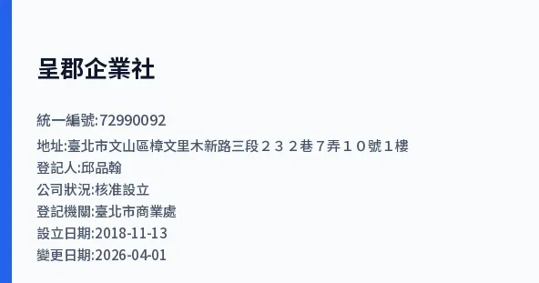 呈郡企業社的照片-統編 72990092(臺北市) 公司登記資料與營業項目詳細圖表