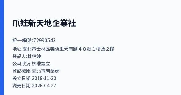 爪娃新天地企業社的照片-統編 72990543(臺北市) 公司登記資料與營業項目詳細圖表